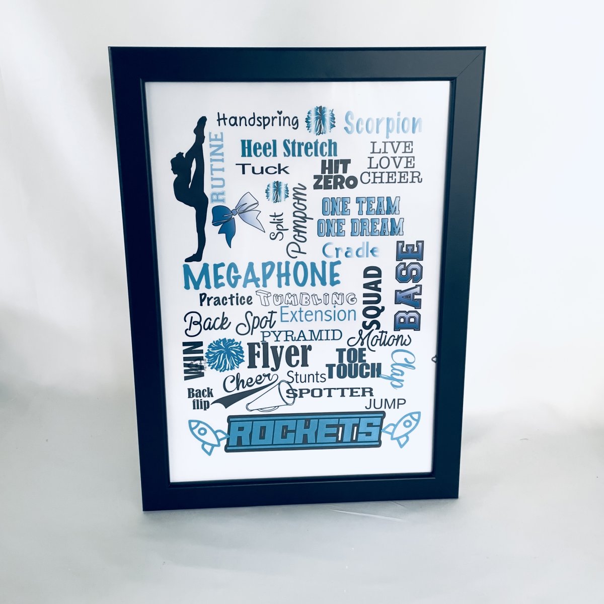 Cheer Poster - ROCKETS - Posters og Skilte - CheerMeUp v/ Dennis ...